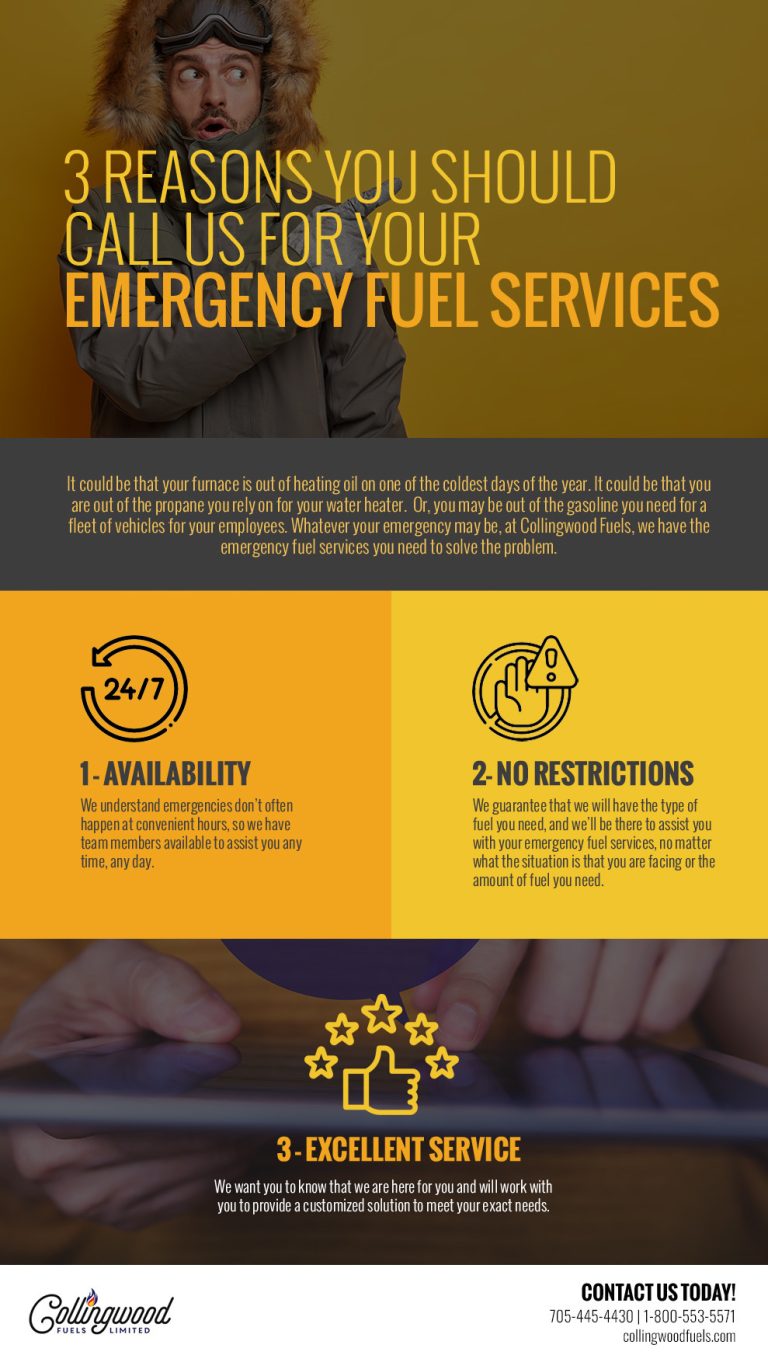 3 Reasons You Should Call Us for Your Emergency Fuel Services ...