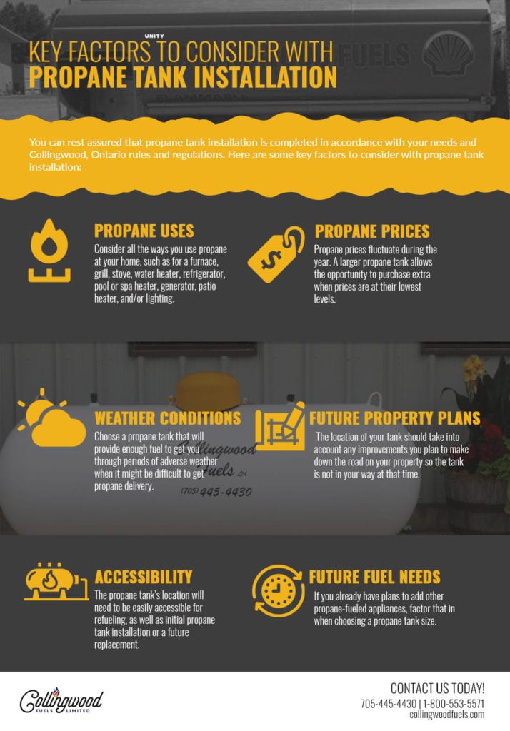 Key Factors to Consider with Propane Tank Installation [infographic ...
