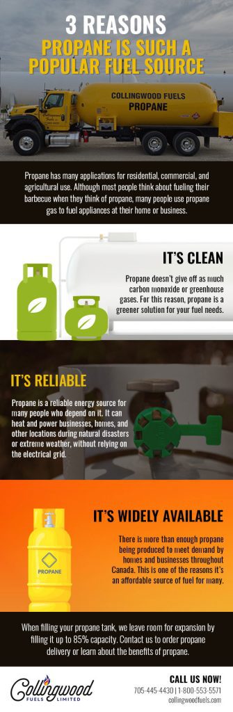Three Reasons Propane is Such a Popular Fuel Source [infographic ...