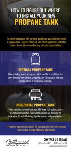 How to Figure Out Where to Install Your New Propane Tank [infographic ...