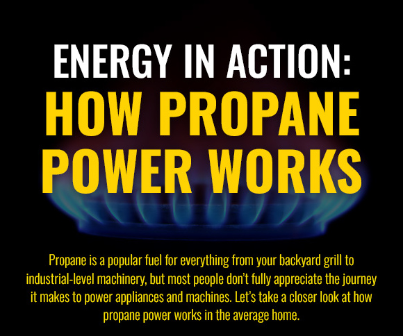 Energy in Action: How Propane Power Works [infographic] | Collingwood Fuels